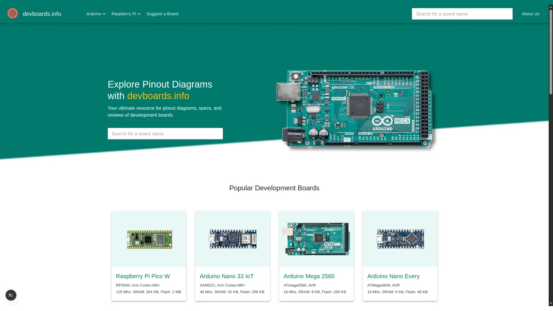 Who We Are – devboards.info: Pinouts, Specs & Tutorials